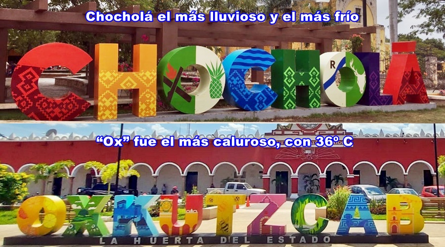 Gran lluvia en Chocholá, mientras que “Ox” fue el más caluroso, con 36º ...