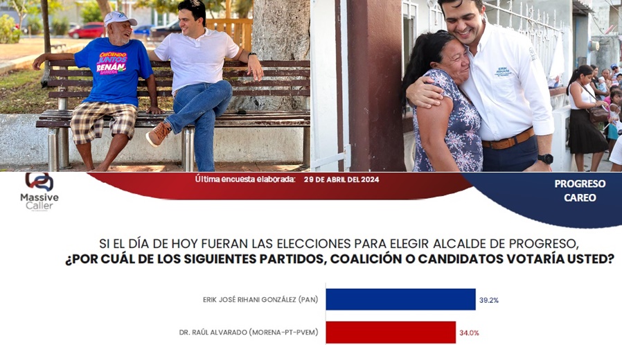 Erick Rihani acaba un mes de campaña como líder de las encuestas, en ...